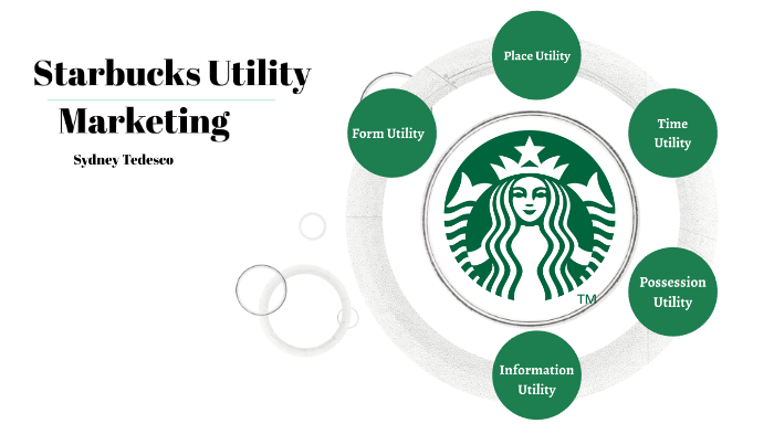 Starbucks Utility Marketing by Sydney Tedesco on Prezi