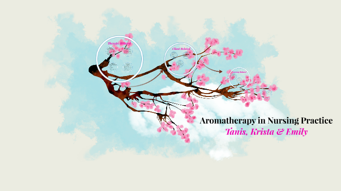 Aromatherapy in Nursing Practice by on Prezi