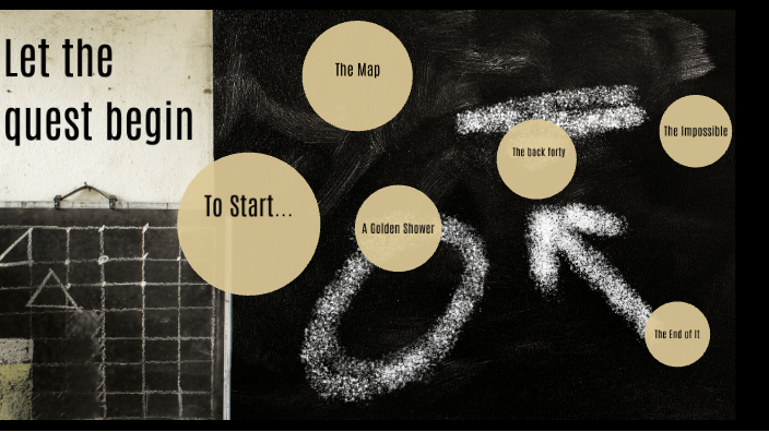 Let the quest begin... by Maria Rasmussen on Prezi