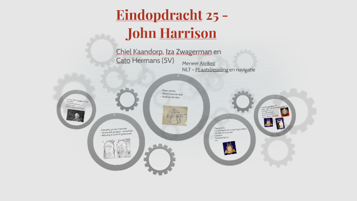 John Harrison by Cato Hermans on Prezi