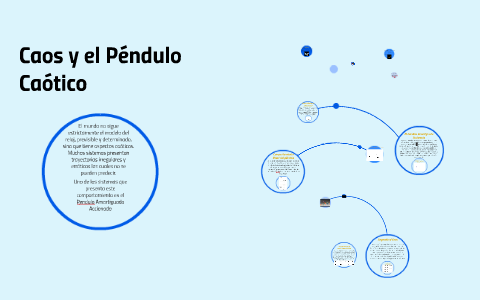 Caos y el Pendulo Caotico by Daniel Ponce on Prezi