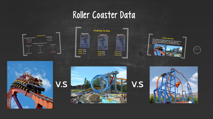 Roller Coaster Data by Zahra Nathani on Prezi