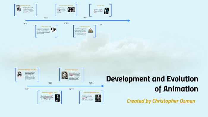 Development and Evolution of Animation by Christopher Ozmen on Prezi