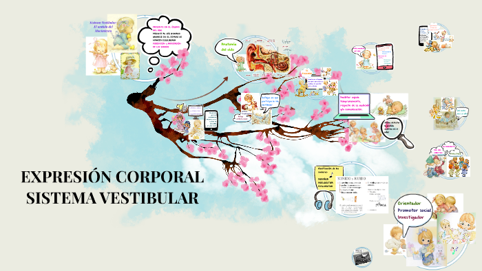 Sistema Vestibular: El sentido del Movimiento by Joss Rivera on Prezi