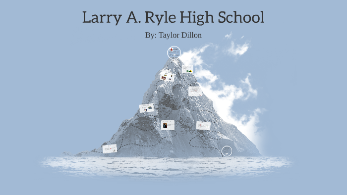 Larry A. Ryle Highschool by taylor dillon on Prezi