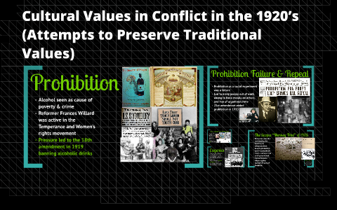 Cultural Values in Conflict in the 1920’s (Attempts to Prese by Harty ...
