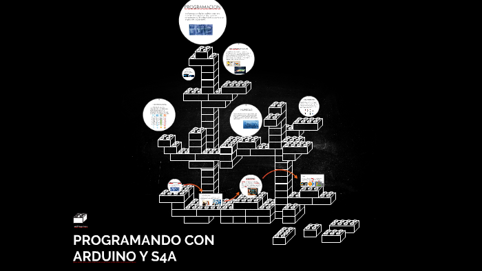 PROGRAMANDO CON ARDUINO Y S4A by juan david Barreto lozano