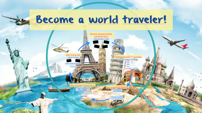 Séquence 6ème - Become a world traveler by Anthéa MICHAUT on Prezi