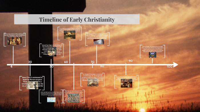Timeline of Early Christianity by Claire Bershaw on Prezi