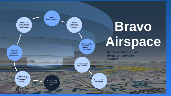 Bravo Airspace by Nacho Miranda on Prezi