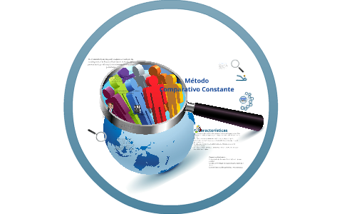Metodo Comparativo Constante by Pascualina Ramos on Prezi