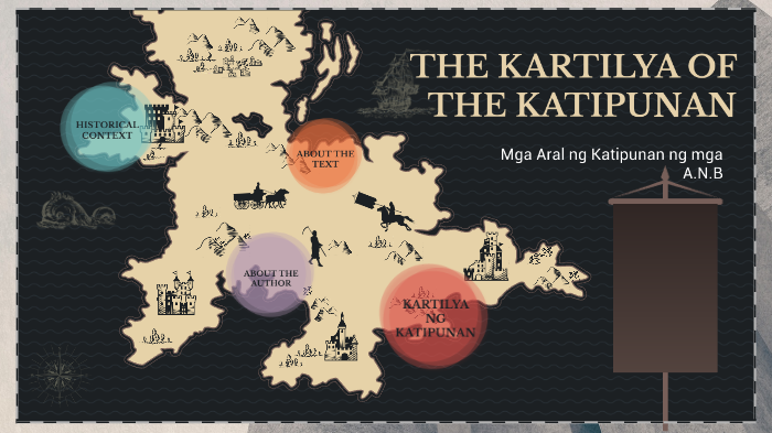 Kartilya ng Katipunan by Alliah Sta Maria on Prezi