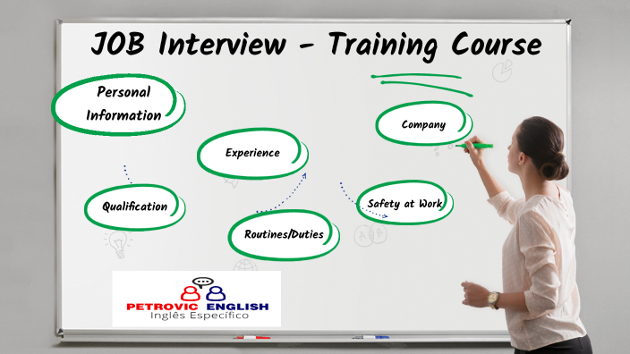 PROFICIENCY TRAINING COURSE I by Sandra Petrovic on Prezi