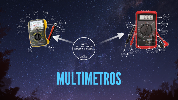 PARTES DEL MULTIMETRO ANALOGO Y DIGITAL by daniel cortes on Prezi