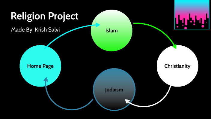 Religion Project by Krish Salvi on Prezi
