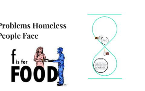 Problems Homeless People Face by Irutavyose Synthias on Prezi