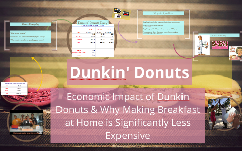 Economic impact of Dunkin Donuts & why making breakfast at h by injada ...