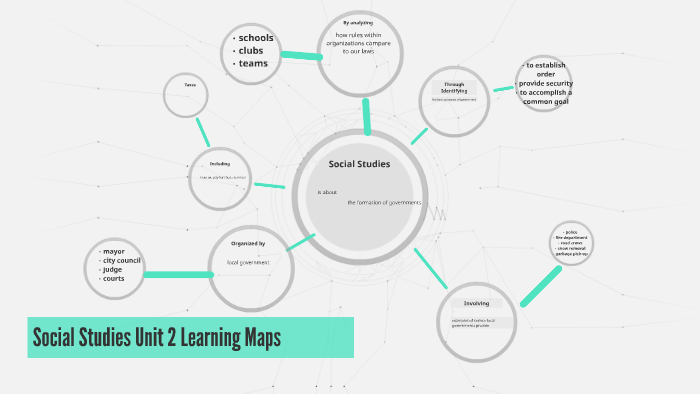 Social Studies Unit 2 Learning Maps by Sara Silvers on Prezi