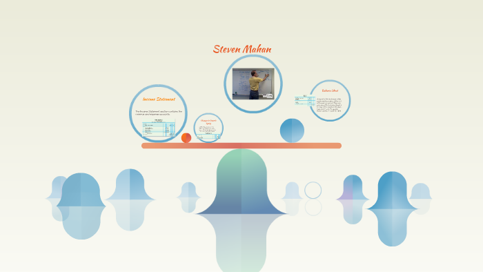Trial Balance by Steven Mahan on Prezi