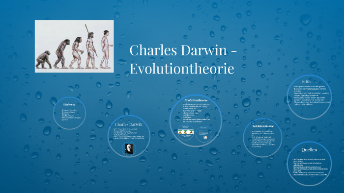 Charles Darwin - Evolutionstheorie by livanur önal on Prezi