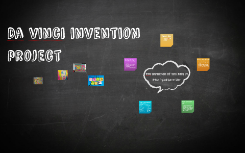 Invention of the Post-it by Christine C on Prezi