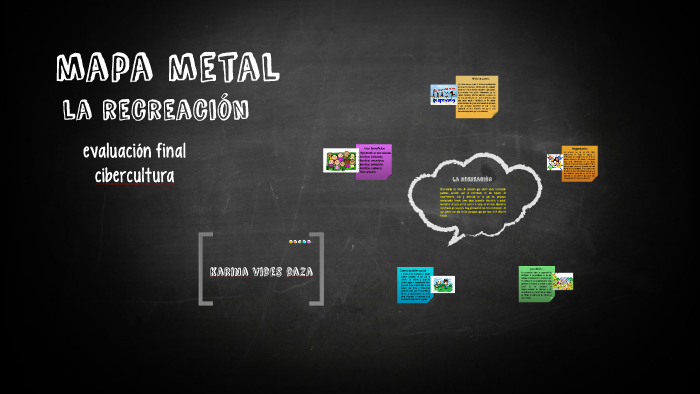 mapa metal by karina vides on Prezi