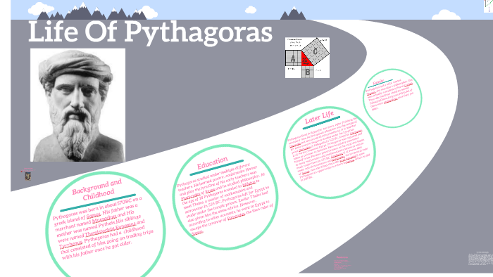 Pythagoras Biography Childhood Life Achievements Timeline