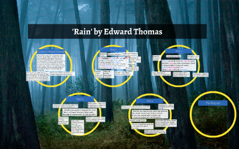 'Rain' by Edward Thomas by on Prezi