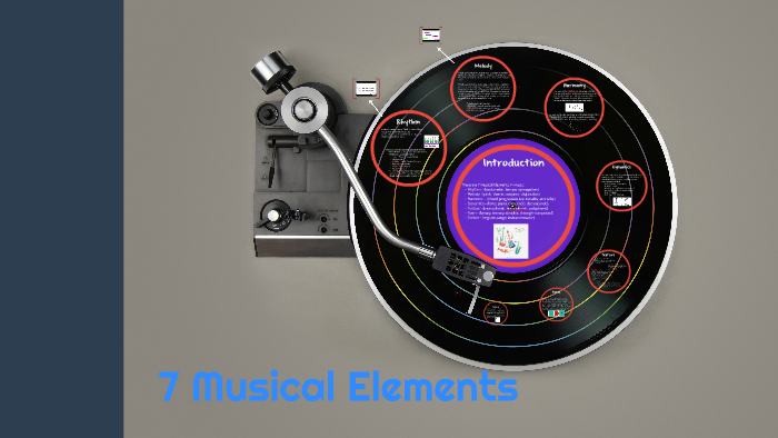 7 Musical Elements by Maurits Post on Prezi