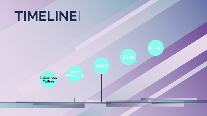 Indigenous Culture Timeline by Jacob Melbourne on Prezi