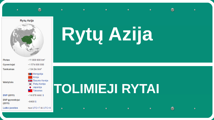 Rytų Azija by Gintarė Dru on Prezi