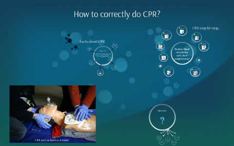 How to correctly do CPR? by Ann So