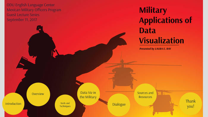 Military Applications of Data Visualization by Laura Ray on Prezi