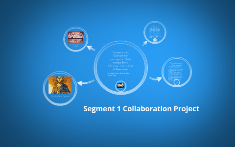 Segment 1 Collaboration Project by Carlos Urtecho on Prezi