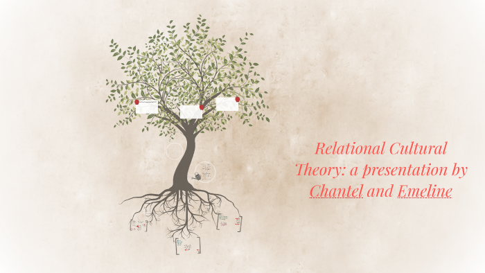 Relational Cultural Theory by Chantel Cote on Prezi