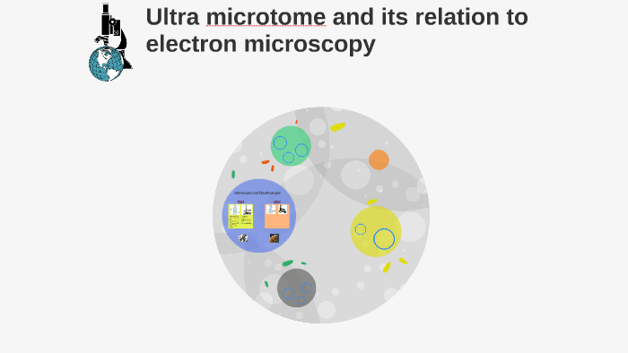 Ultra microtome and its relation to electron microscopy by koka Ali on ...