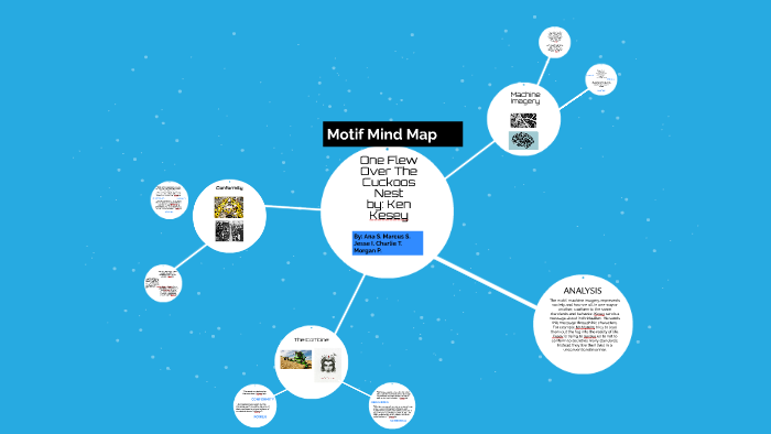 Motif Mind Map by marcus stiger on Prezi