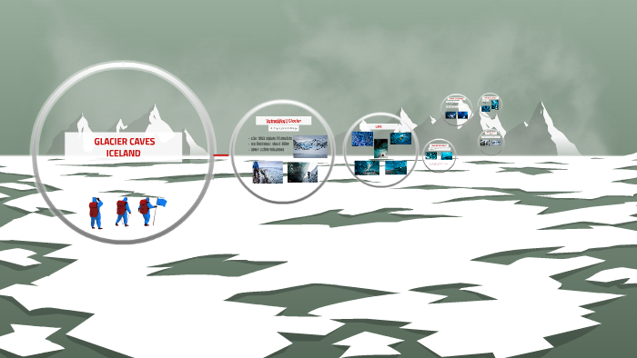 GLACIERS AND ICE CAVES by Asia Zukowska on Prezi