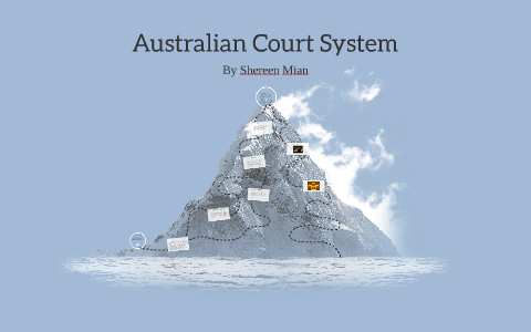 Australian Court System by Shereen Mian on Prezi