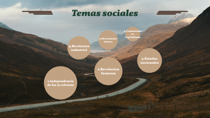 Temas de sociales by rorke Lillo 540 on Prezi
