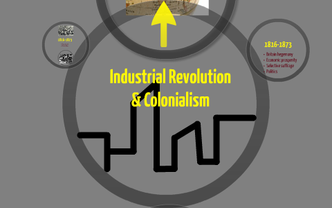 Industrial Revolution and Colonialism by richa mary on Prezi