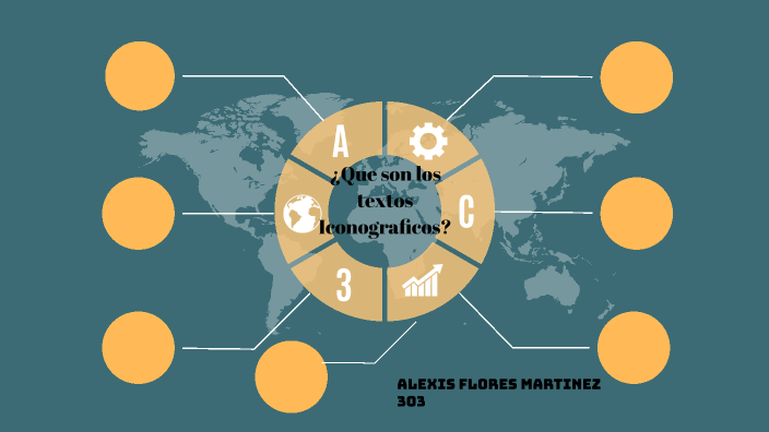 Que son los texto iconografico by Alexis flores martinez on Prezi