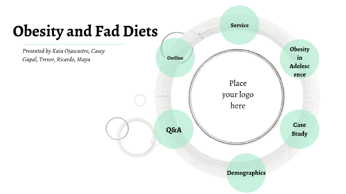 Obesity/ Fad Diets by Kaia Ojascastro on Prezi