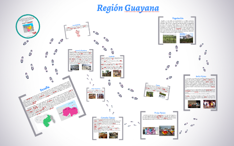 Region Guayana by on Prezi