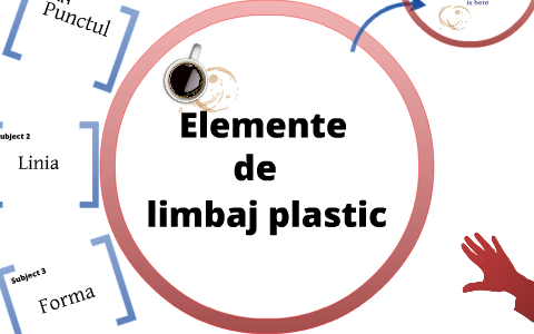 ELEMENTE DE LIMBAJ PLASTIC by gabriela anitei on Prezi