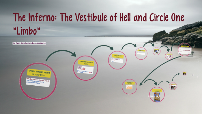 The Inferno: The Vestibule of Hell and Circle One "Limbo" by Jorge ...