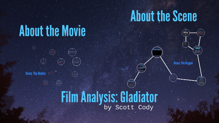 Anatomy of a Scene by on Prezi