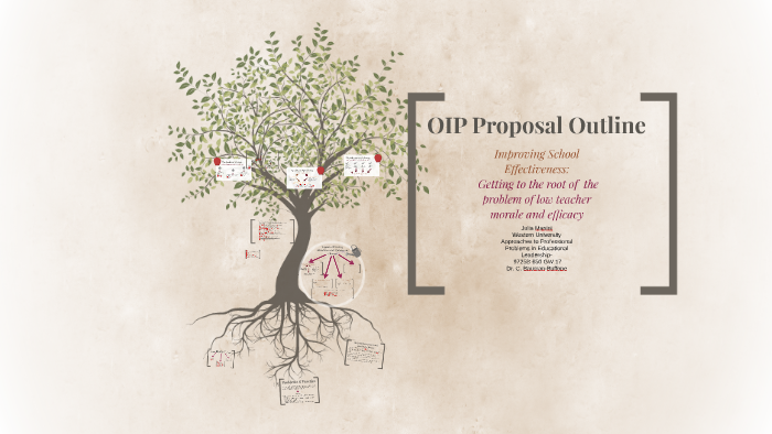 FINAL OIP OUTLINE PROPOSAL by julia manini on Prezi
