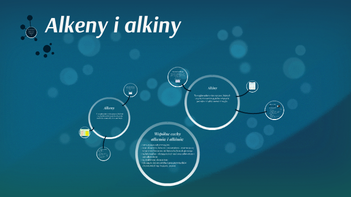 Alkeny i alkiny by Katarina Botak on Prezi