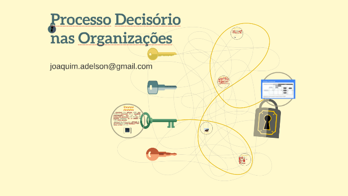 Processo Decisório nas Organizações by on Prezi